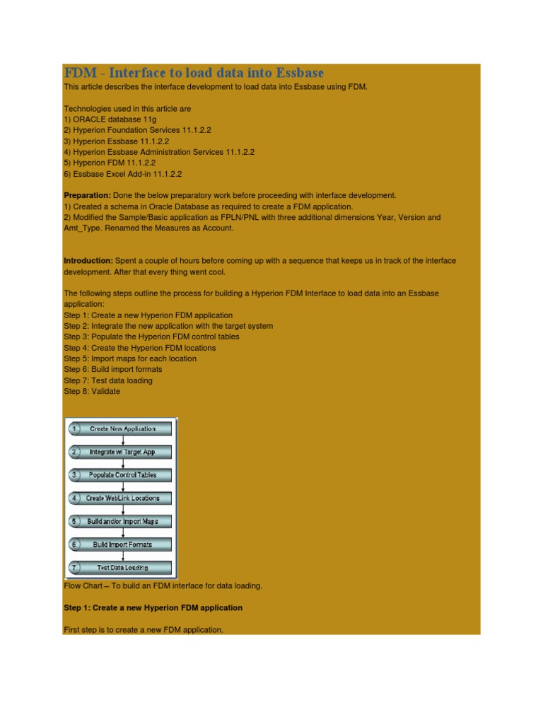 FDM - Interface To Load Data Into Essbase | PDF | File Format | Data Management