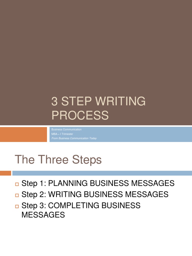 3 Step Writing Process | PDF | Mass Media | Semiotics