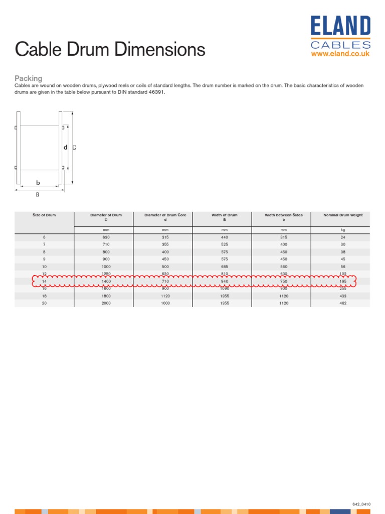 Cables Drum Dimensions | PDF