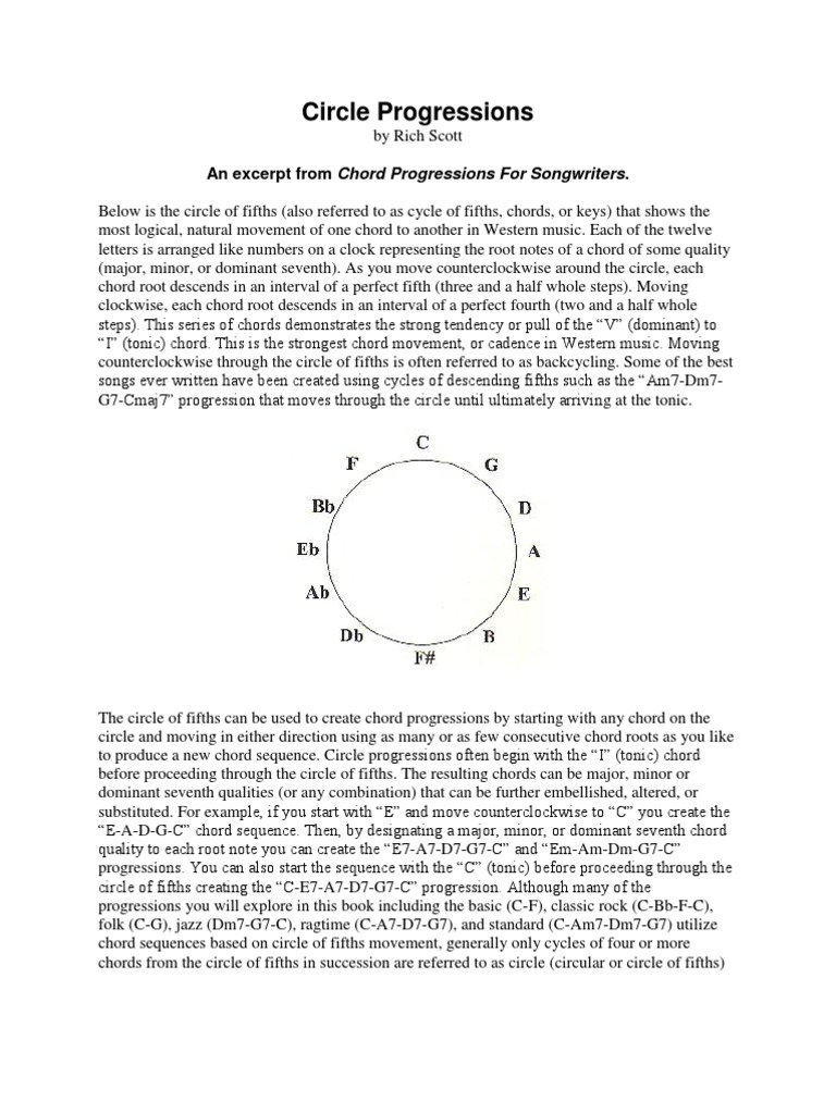 Circle Progressions: An Excerpt From Chord Progressions For Songwriters ...