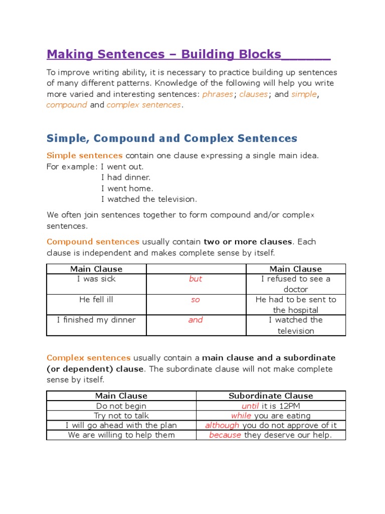 Making Sentences - Building Blocks - : Simple, Compound and Complex ...