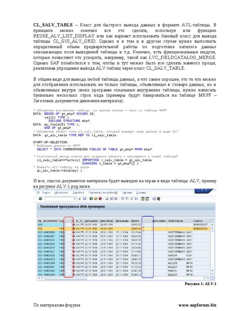CL Salv Table 1 0 | PDF