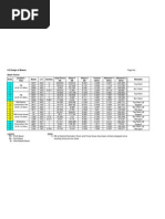 EuroCode - Wind Load Calculation - Part 2 | PDF | Windward And Leeward ...