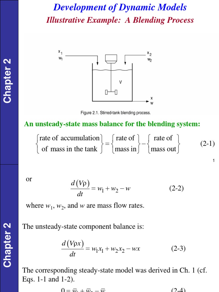 Illustrative Example: A Blending Process: An Unsteady-State Mass ...