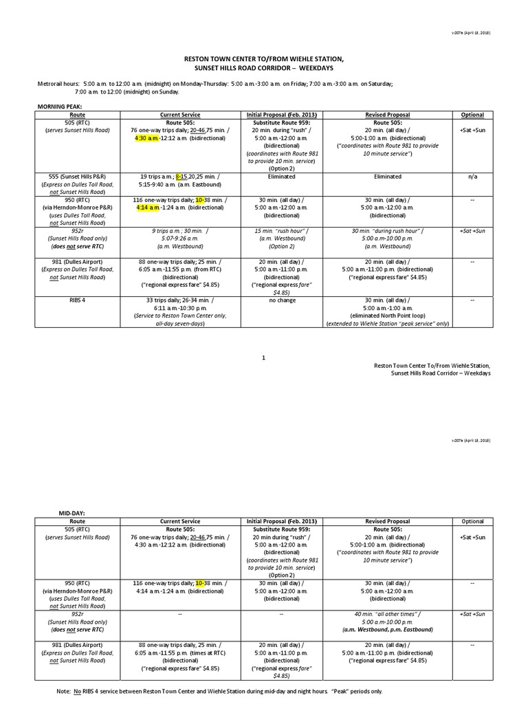 Updated Fairfax Connector Bus Service Proposal - Town Center To Wiehle ...