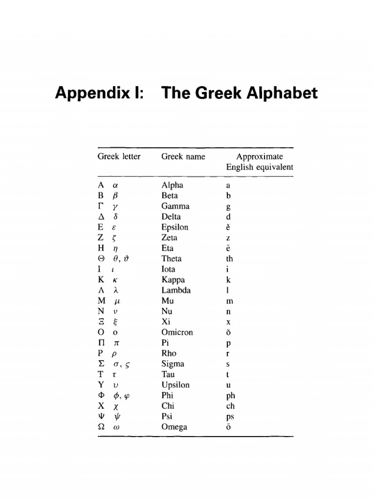 Physics The Greek Alphabet | PDF