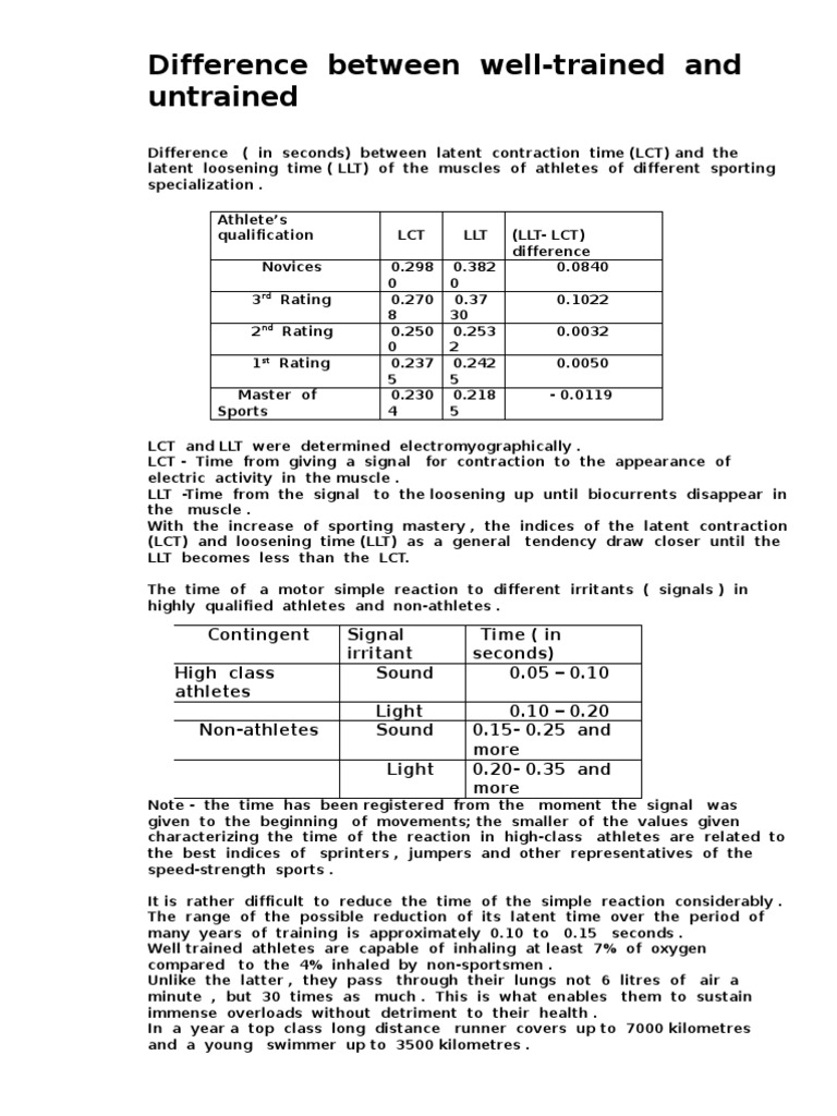 Difference Between Well-Trained and Untrained | PDF | Blood Pressure ...