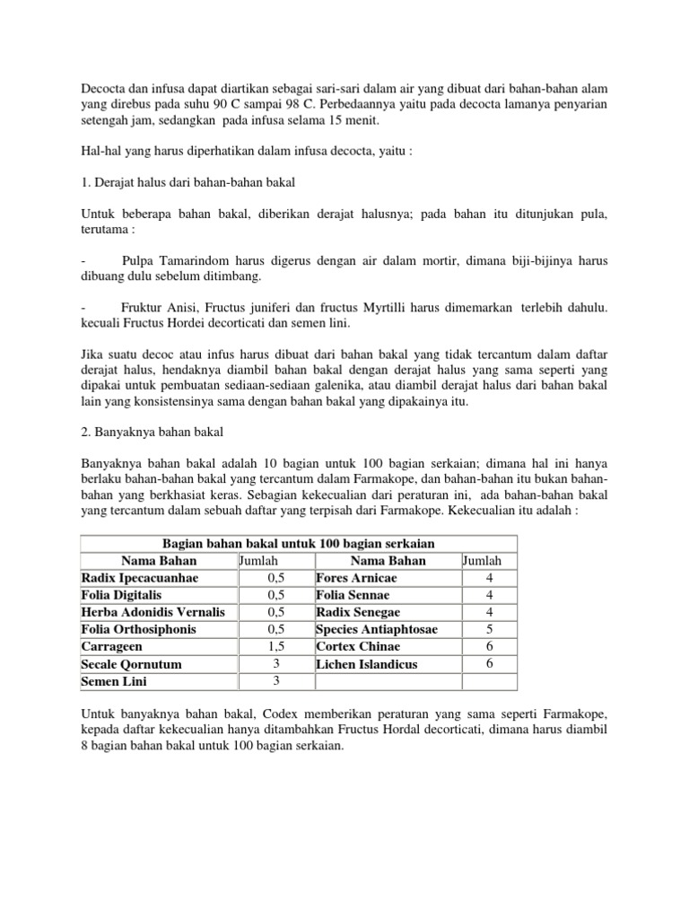 Panduan Pembuatan Decocta dan Infusa | PDF