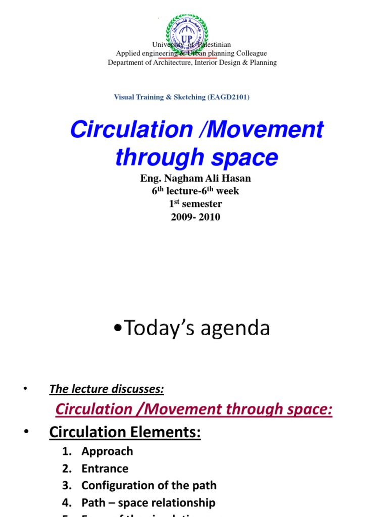 Circulation /movement Through Space: Eng. Nagham Ali Hasan 6 Lecture-6 ...