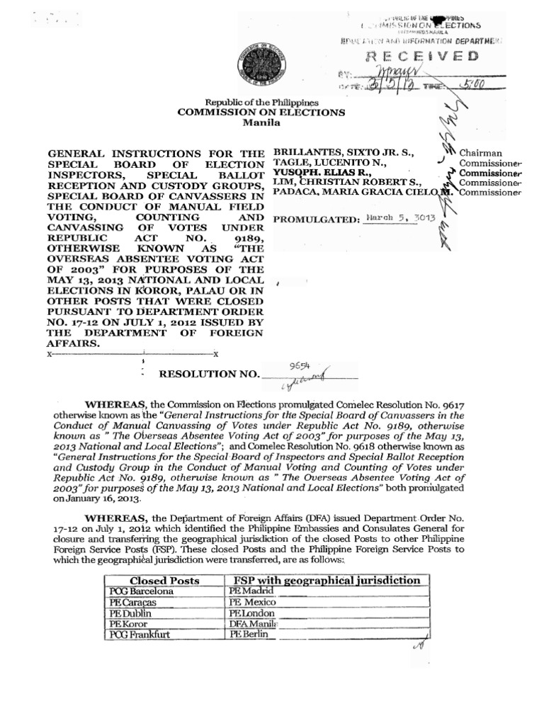 Comelec Resolution No. 9654 | PDF | Absentee Ballot | Commission On ...