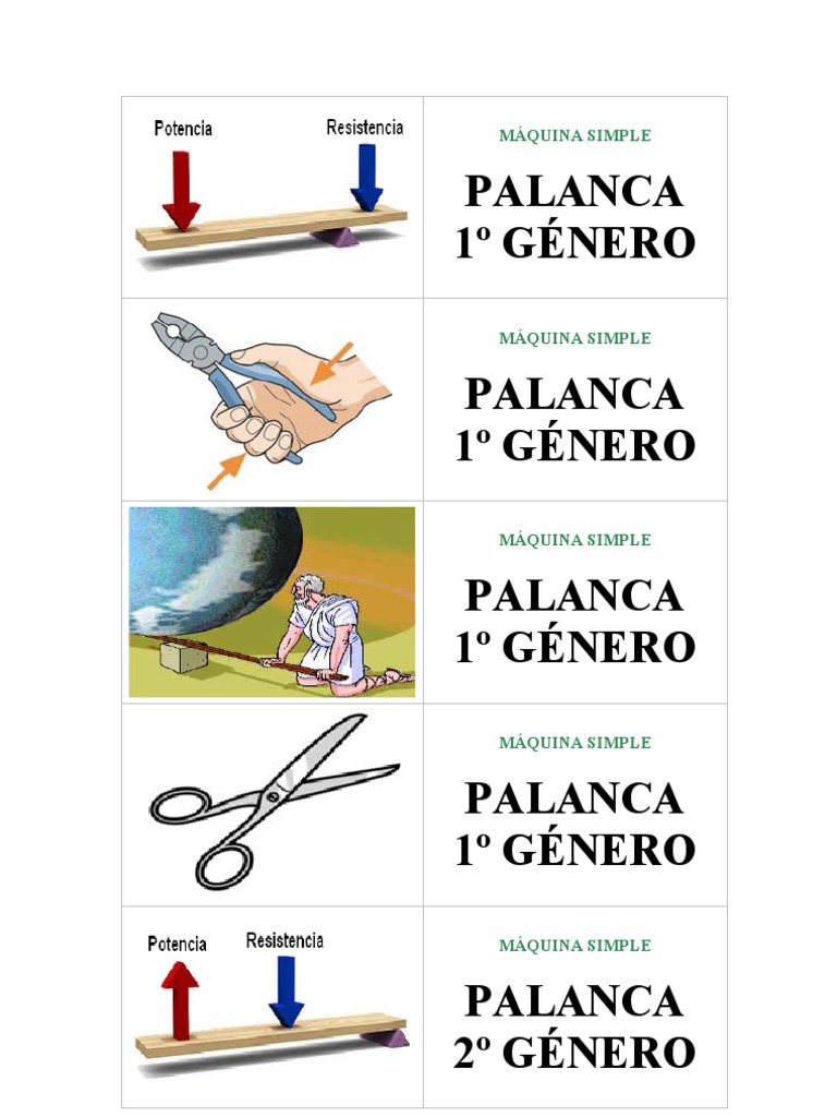FICHAS Máquinas Simples y Mecanismos