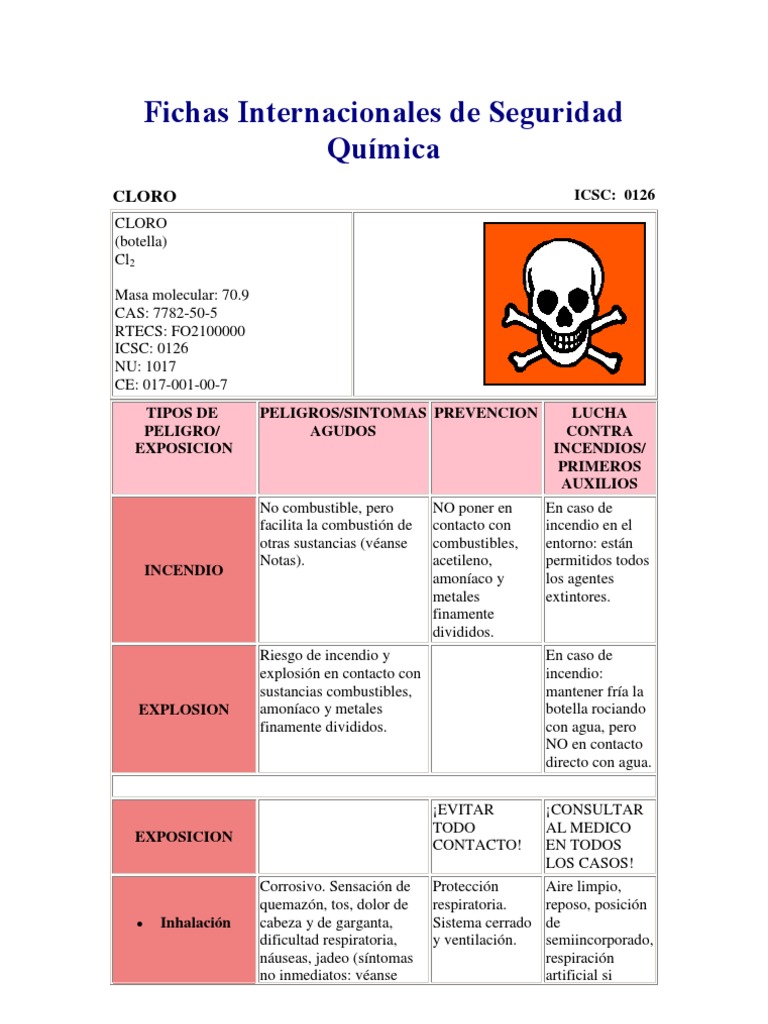 Fichas Internacionales de Seguridad Química | PDF | Amoníaco | Agua