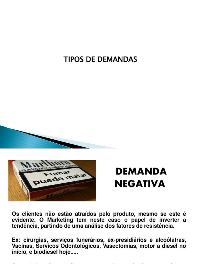 Tipos de Demanda | PDF | Produto (negócios) | Marketing