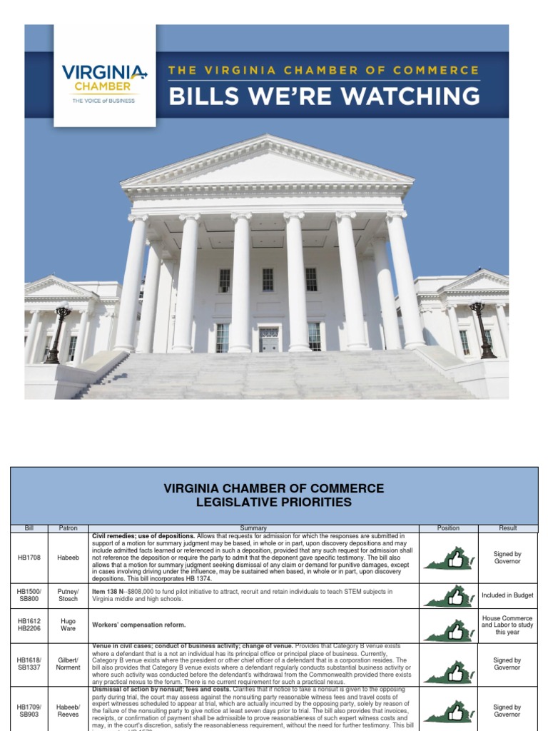2013 Bills Were Watching Master List With Positions and Results | PDF ...