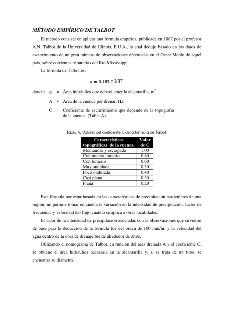 Método Empírico de Talbot | PDF