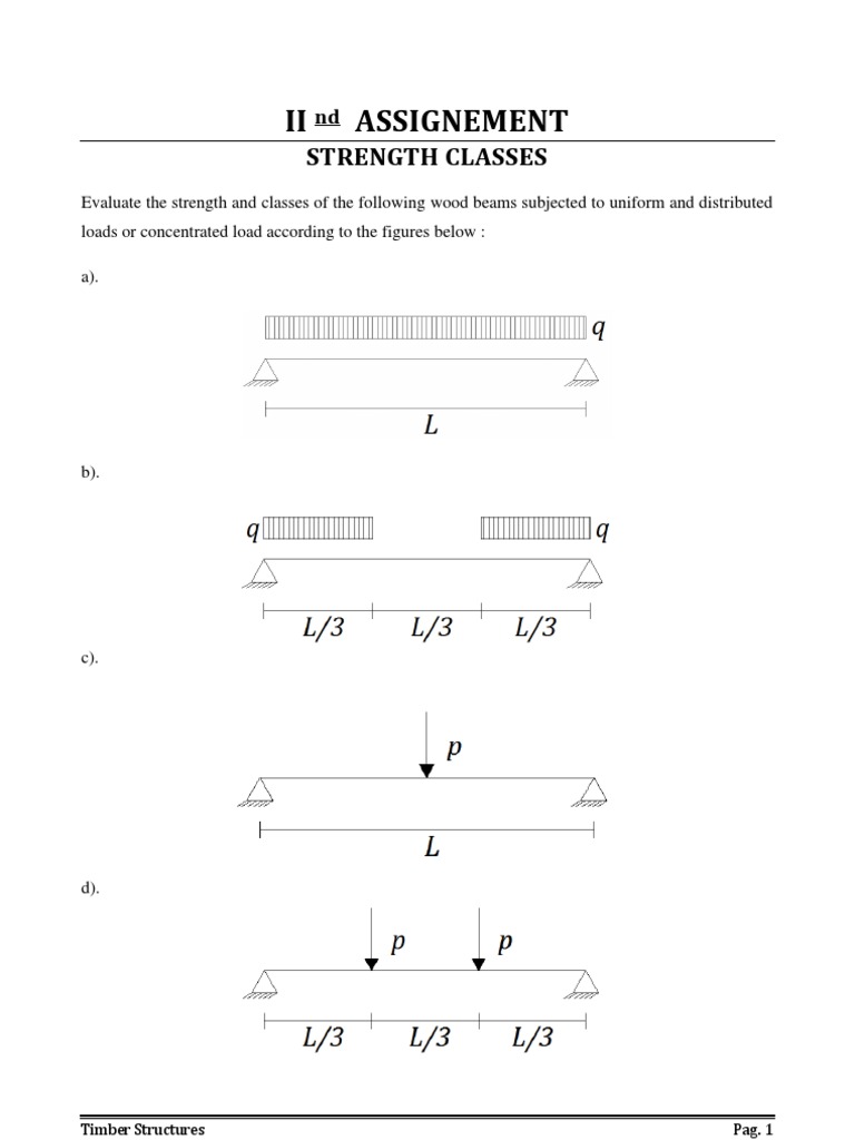 Evaluate strength classes of wood beams under uniform and concentrated ...