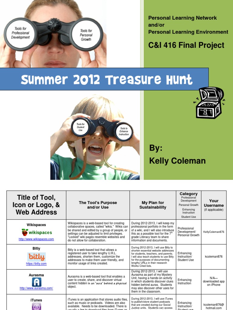 Colemanplnproject Submissionform | PDF | Web Application | I Tunes