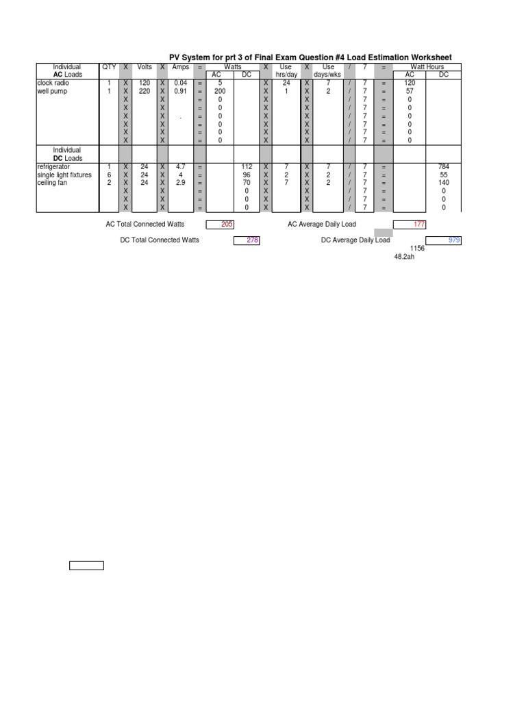 Solar Load Estimation Worksheet | PDF | Power Inverter | Direct Current