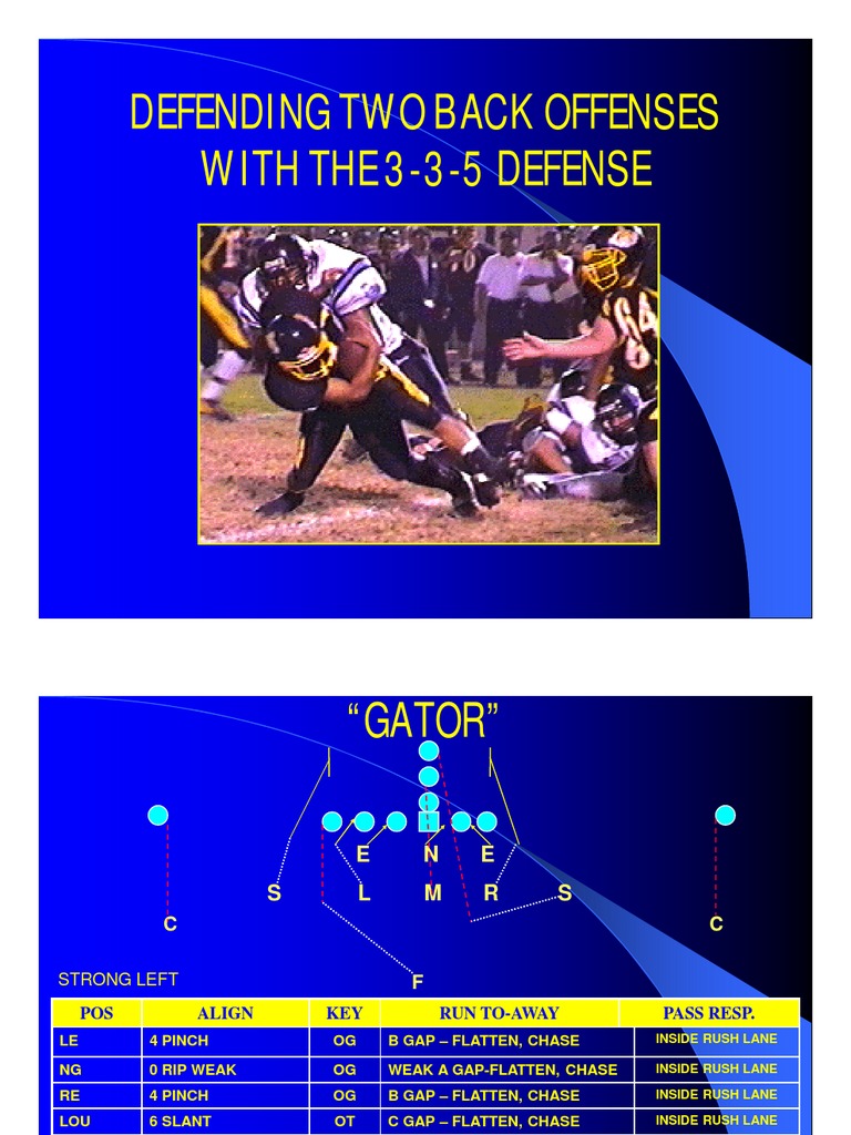 Defending Two Back Offenses With The 3-3-5 Defense | PDF | National ...