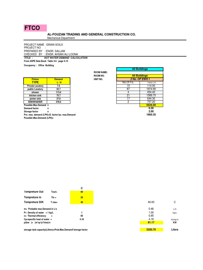 Hot and Cold Water Load Calculations | PDF | Tap (Valve) | Toilet