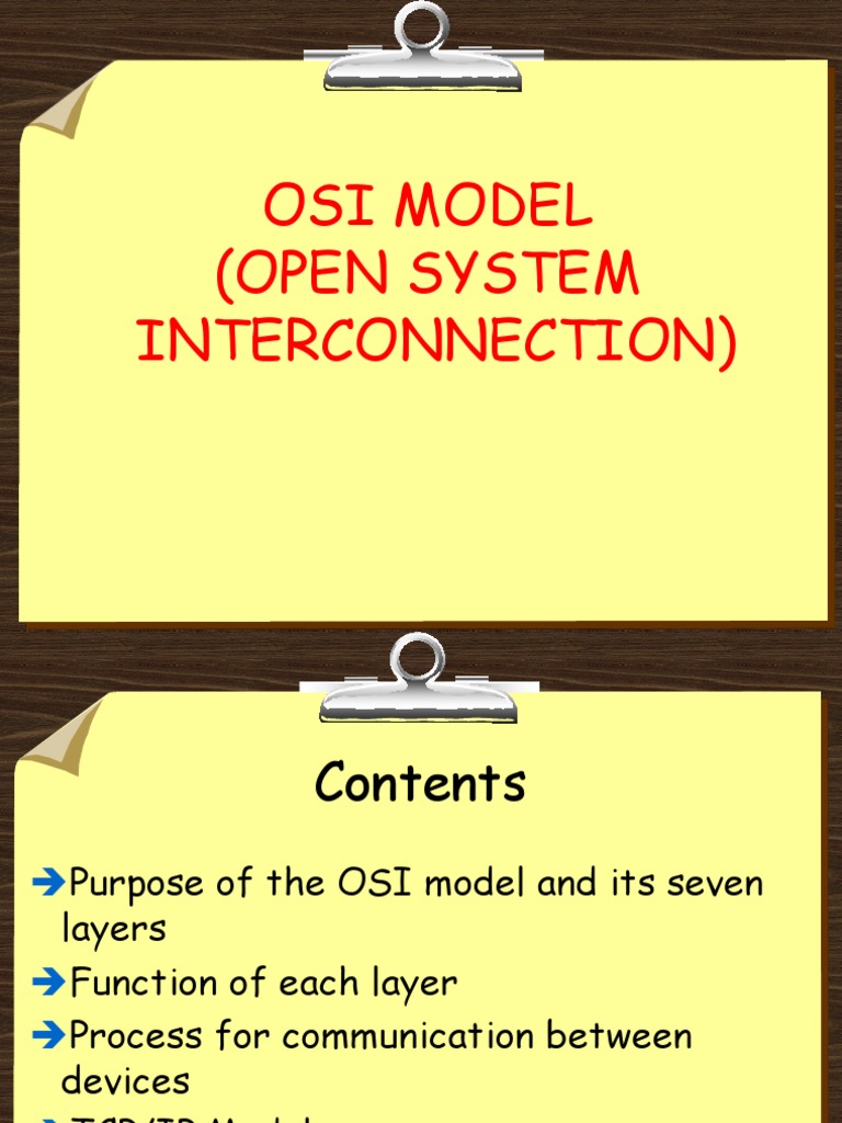 Understanding the OSI Model: A Comprehensive Guide to the Seven Layer Model and its Role in ...