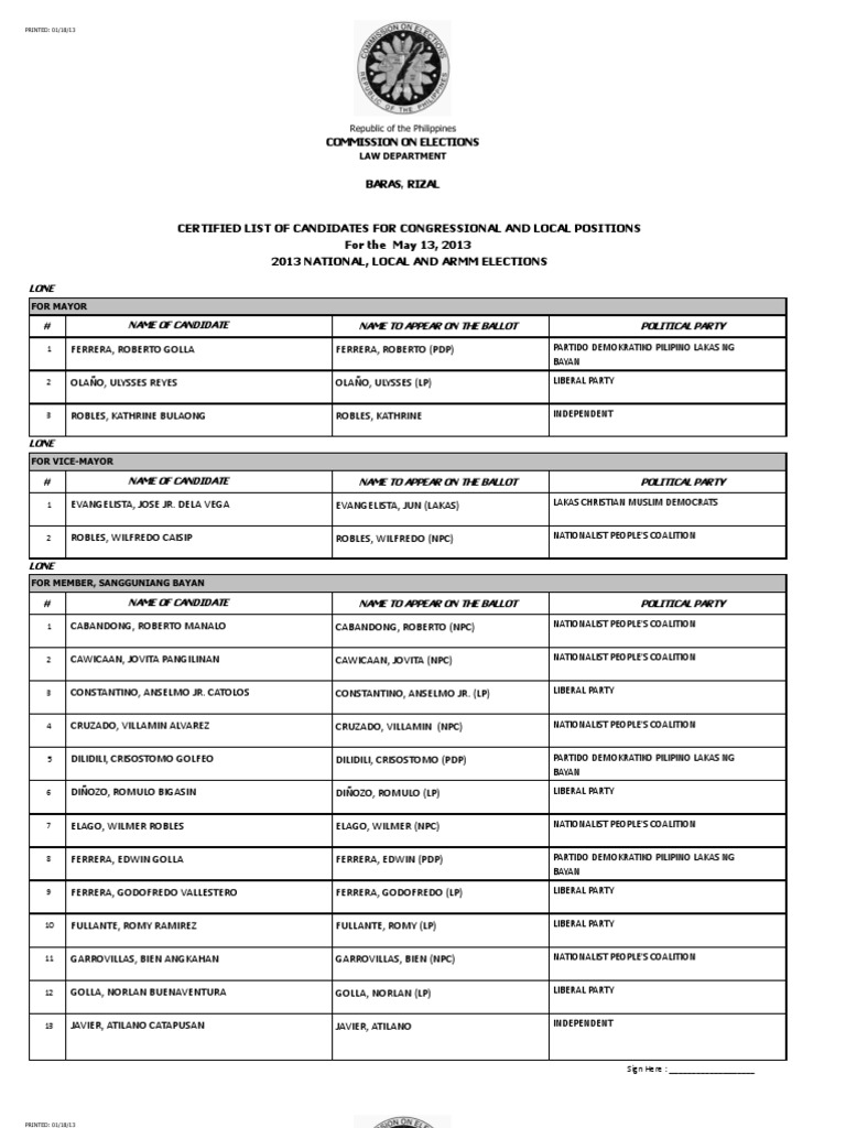 Baras, Rizal | PDF | Government Related Organizations | Democracy