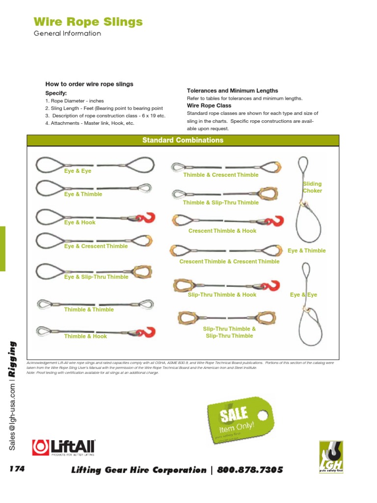 Wire Rope Slings PDF | PDF