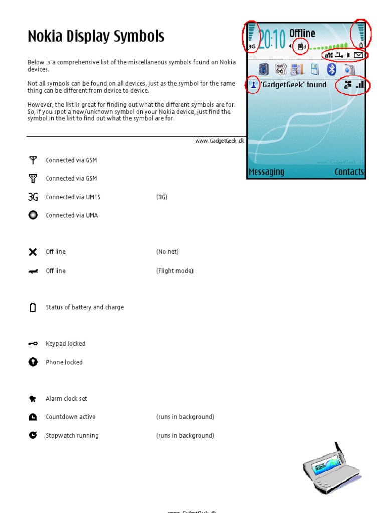 Nokia Display Symbols (English) | PDF | Near Field Communication ...