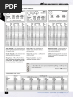 Metric Bolt Torque Table | PDF | Screw | Metalworking