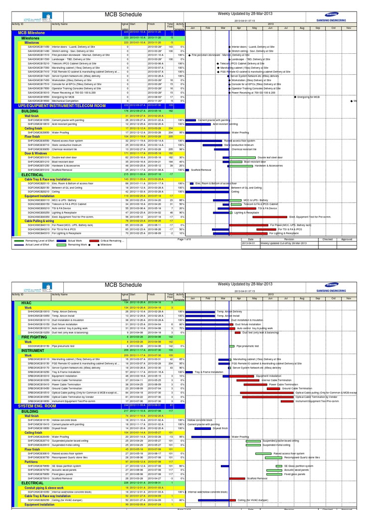 Building Construction Schedule Pdf Drywall Ceiling