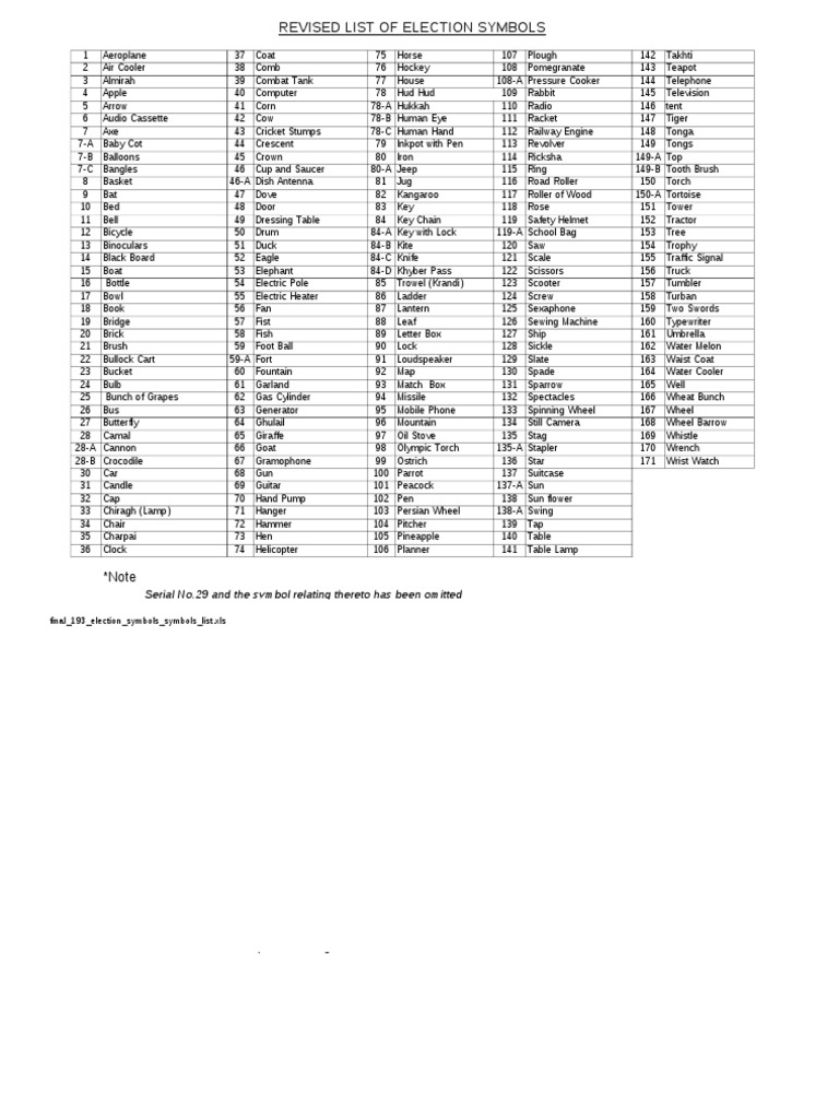 School Election Symbols List | PDF | Nature