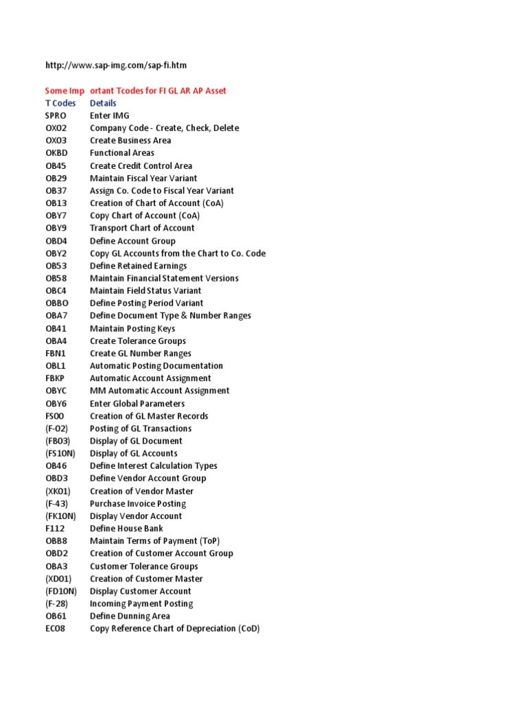 T Codes | PDF | Cheque | Debits And Credits