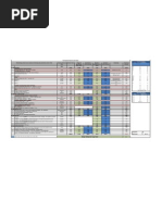 Severity Scoring of Atopic Dermatitis Index SCORAD | PDF