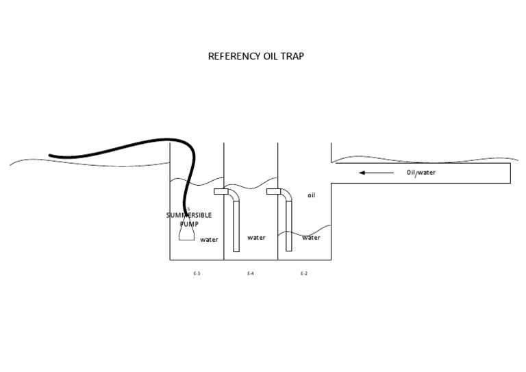 Referency Oil Trap: Oil/water Oil Summersible Pump | PDF