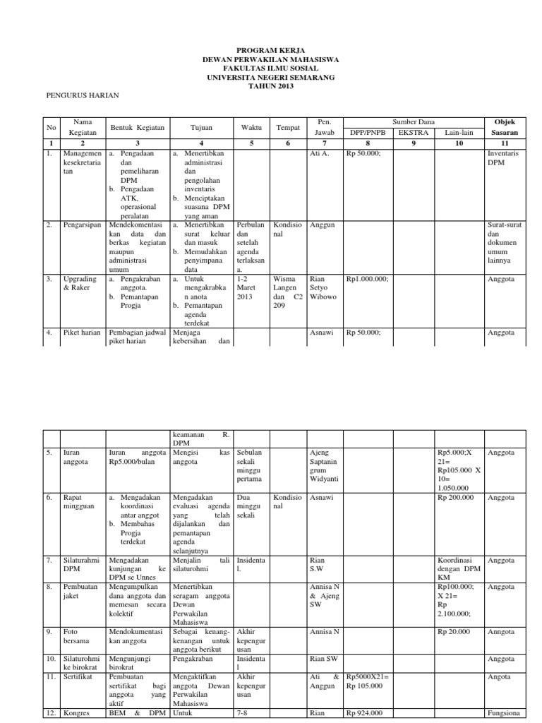 Program Kerja DPM Fis 2013 | PDF | Karier & Perkembangan | Pengelolaan Keuangan & Uang