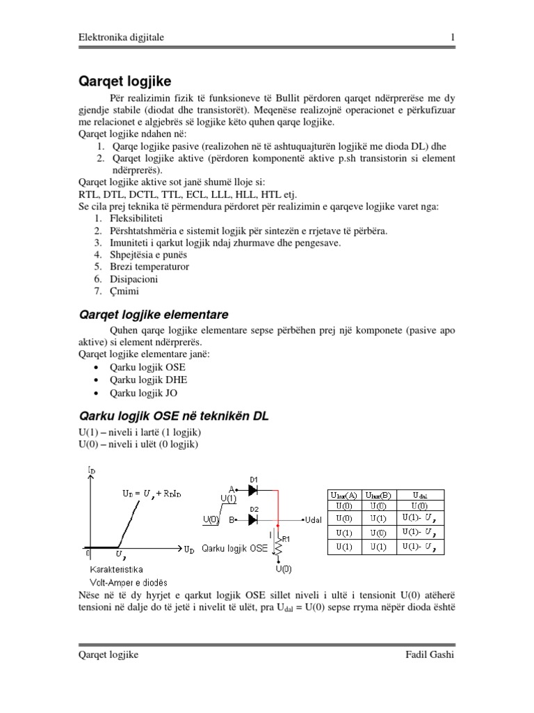 5qarqet Logjike | PDF