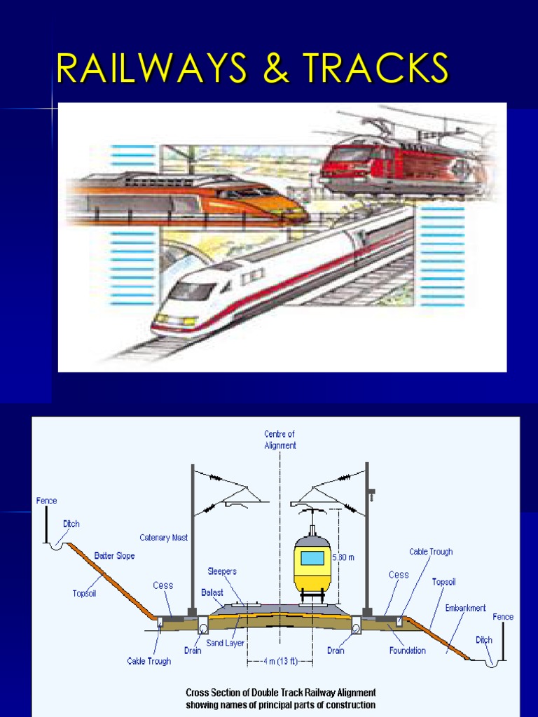 Railway | Track (Rail Transport) | Rail Infrastructure