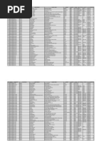 JADUAL KOD BANK TERKINI (Kemaskini 10012022) | PDF | Financial Services Companies ...