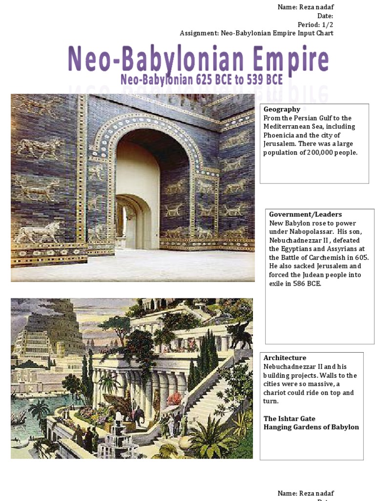 Master Neo Babylonian Input | PDF | Bronze Age | Middle East