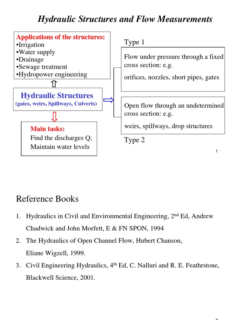 Week 8 10 Hydraulic Structures Part I WEIRS | PDF | Fluid Mechanics ...