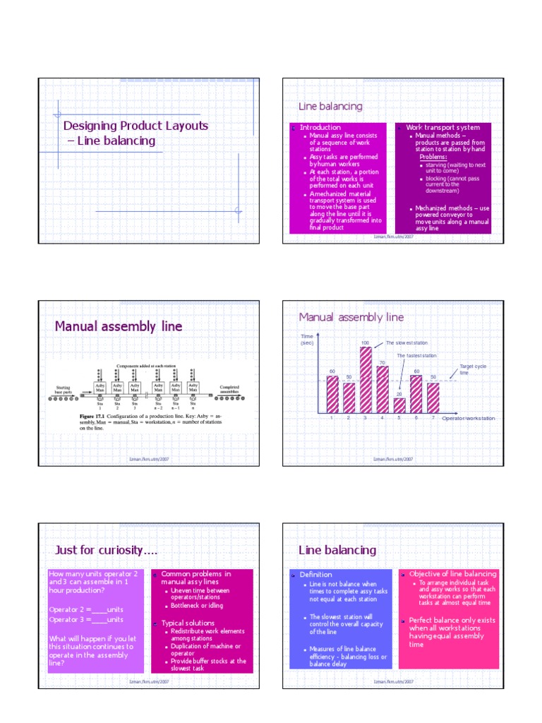 Designing Product Layouts - Line Balancing | PDF | Areas Of Computer ...
