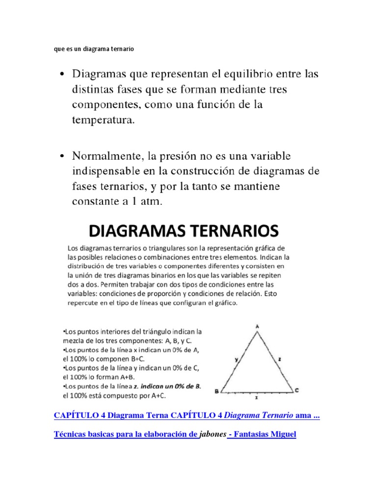 Que Es Un Diagrama Ternario | Ciencias fisicas | Ciencia y matemática