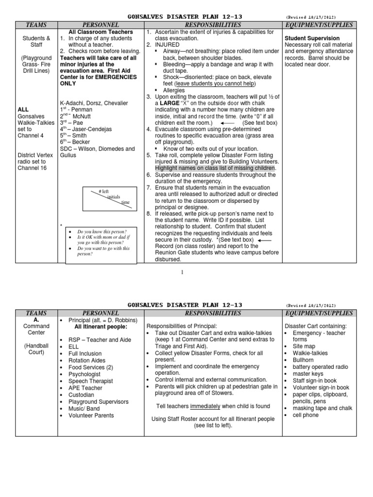 School Emergency Plan Guide | PDF | Emergency Services | Emergency ...