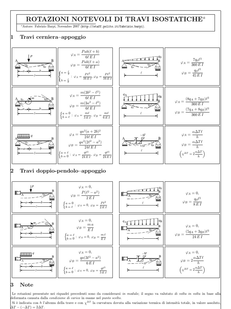ROTAZIONI NOTEVOLI DI TRAVI ISOSTATICHE