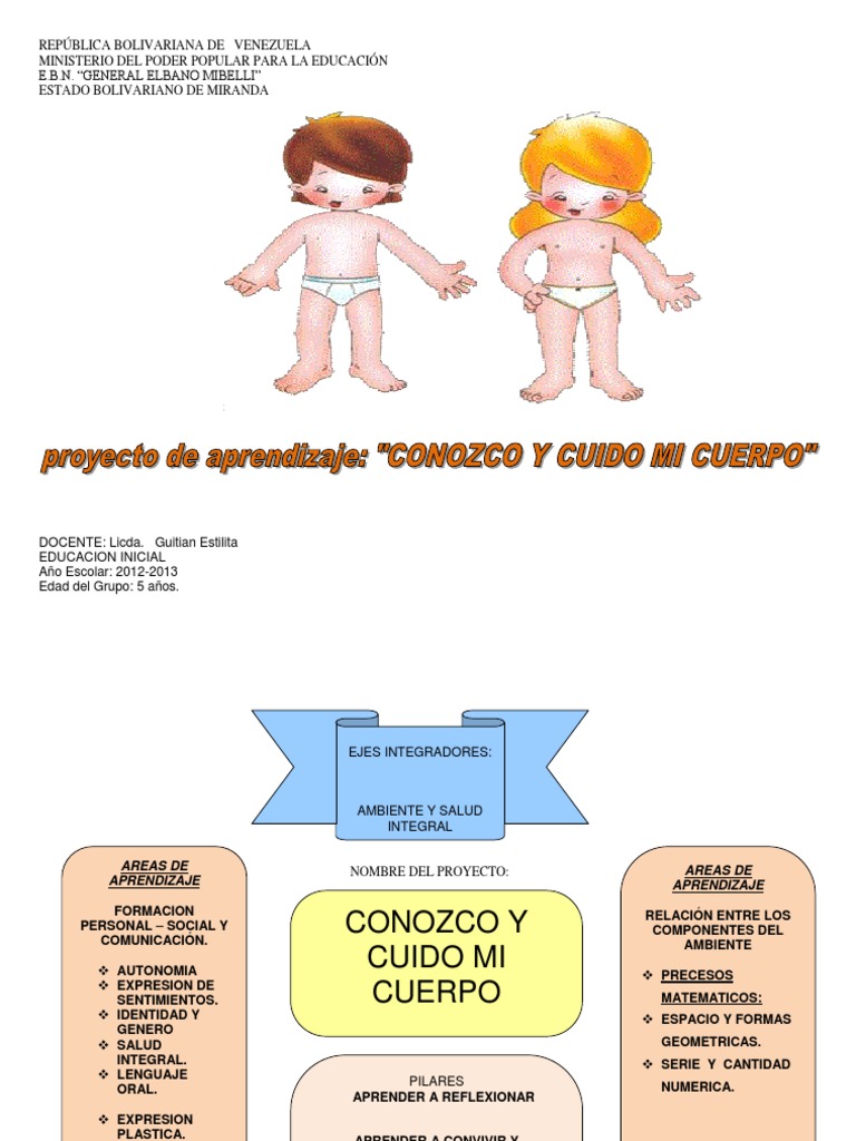 Proyecto Conozco y Cuido Mi Cuerpo Proyecto Conozco y Cuido Mi Cuerpo