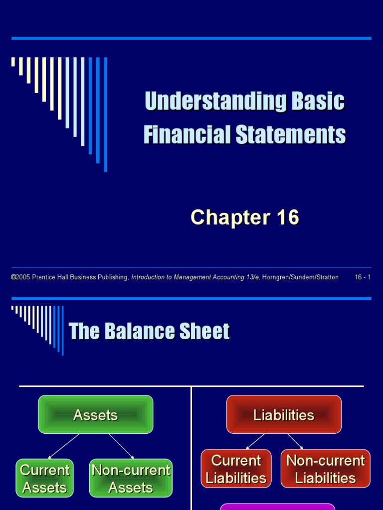 Week2-Understanding Basic FS | PDF | Balance Sheet | Equity (Finance)