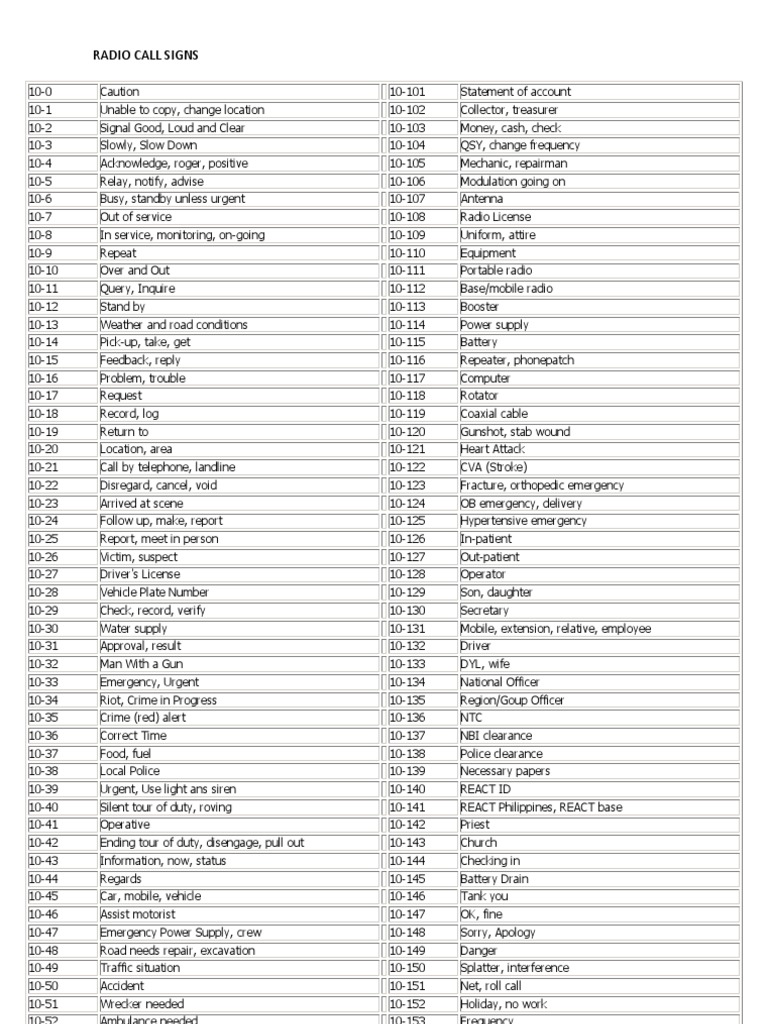 Radio Call Sign | PDF | Traffic | Telecommunications