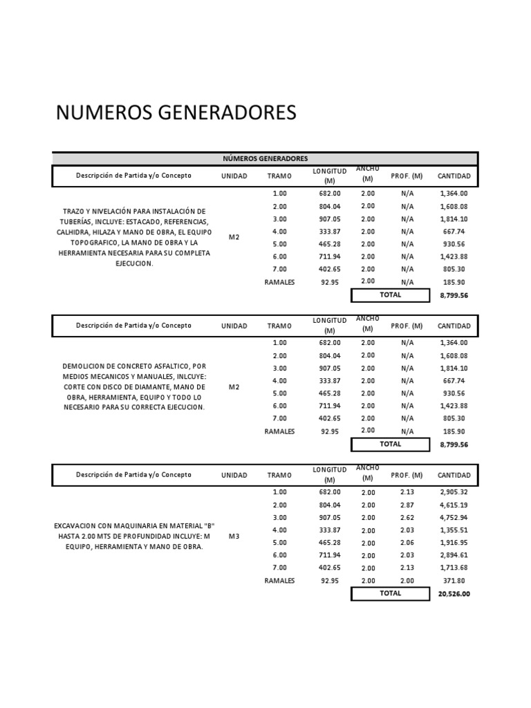 Numeros Generadores Ejemplo Colector | PDF