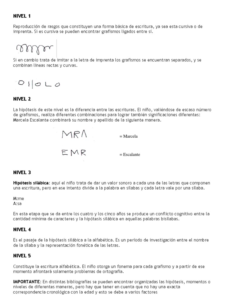 Hipótesis de Escritura en Niños | PDF | Escritura | Palabra