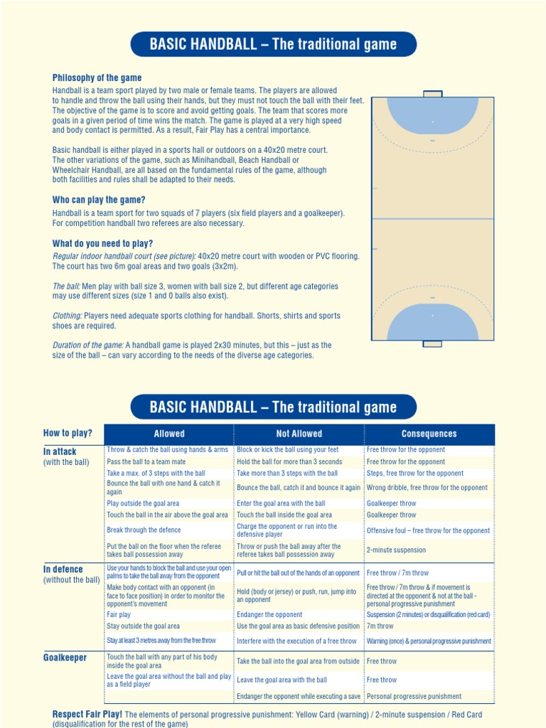Basic Introduction | PDF | Sports Rules And Regulations | Rules